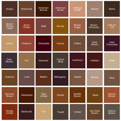 What Color Is Brown And Black At William Pendleton Blog