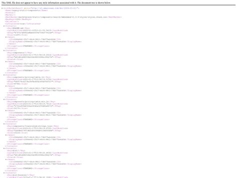 Legacy Static Components S3 Us South Cloud Object Storage Appdomain