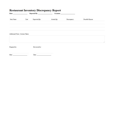 Comprehensive Inventory Control Document Template For Efficient Hotel