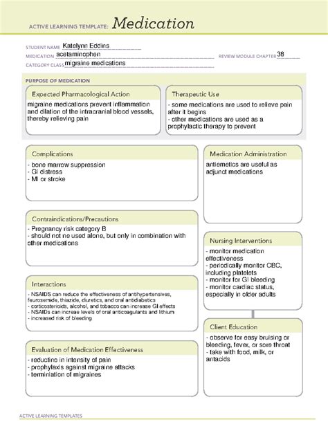 Ati Active Learning Template Acetaminophen Active Learning Templates