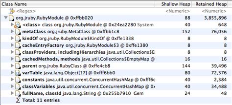 日本語jruby eclipse memory analyzerでrubyアプリケーションのメモリリークを検知する