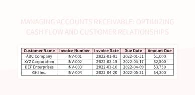 Free Aging Report Templates For Google Sheets And Microsoft Excel Slidesdocs