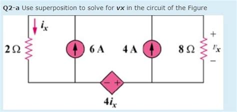 solved q2 a use superposition to solve for vx ﻿in the