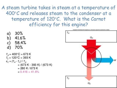 heat engine the maximum possible efficiency of a heat engine