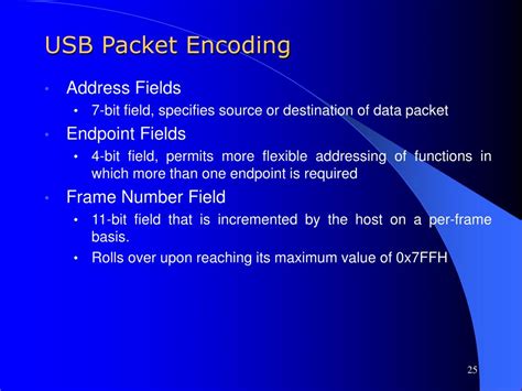 Ppt Universal Serial Bus Host Specification And Implementation Powerpoint Presentation Id 60516