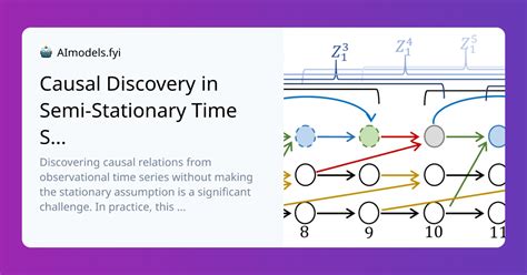 Causal Discovery In Semi Stationary Time Series Ai Research Paper Details