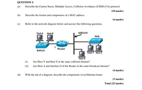 Solved QUESTION A Describe The Carrier Sense Multiple Chegg