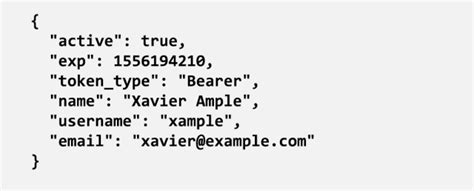 Oauth 20 액세스 토큰 Nginx 및 Nginx Plus로 검증하기 Oauth 20 액세스 토큰 Nginx 및 Nginx Plus로 검증하기