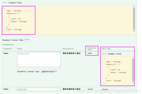 Api响应泛型参数 Swaggerspring Boot Swagger2version270 注解apiimplicitparam的属性datatype值为”自定义泛型“应用