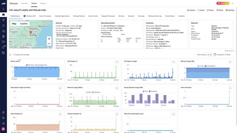 Controlup Dex Support For Microsoft Windows 365 Controlup