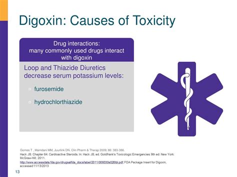 PPT Digoxin Toxicity PowerPoint Presentation Free Download ID