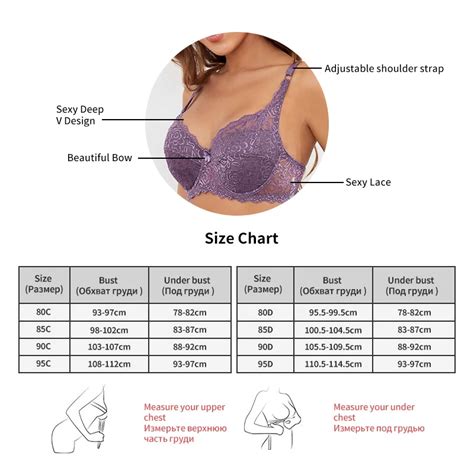 Sexy Breast Size Chart