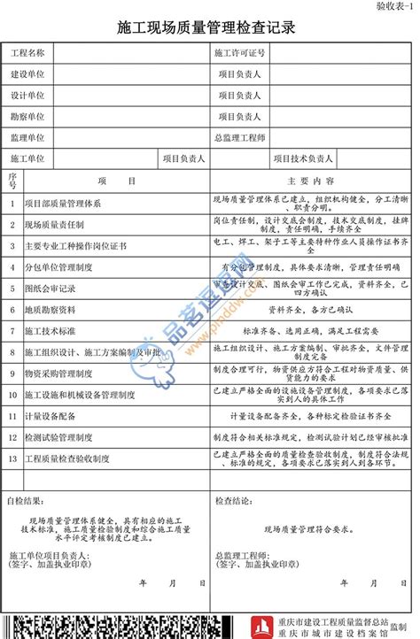 验收表 1 施工现场质量管理检查记录 品茗逗逗网 品茗施工软件服务平台