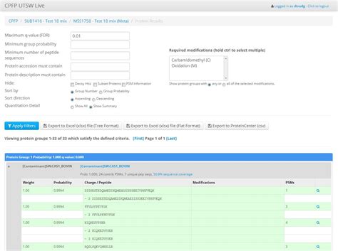 CPFP Central Proteomics Facilities Pipeline