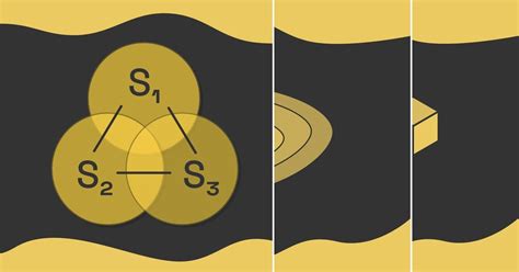 List Reinforcement Learning Curated By Vyacheslav Efimov Medium