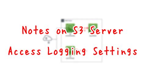 Notes On S3 Server Access Logging Settings Awstut