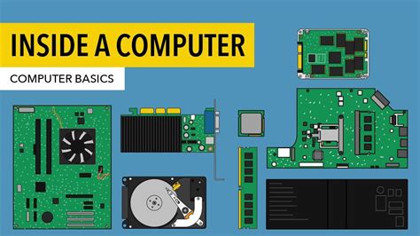Demystifying Computer Components A Deep Dive Into How Your Computer Works