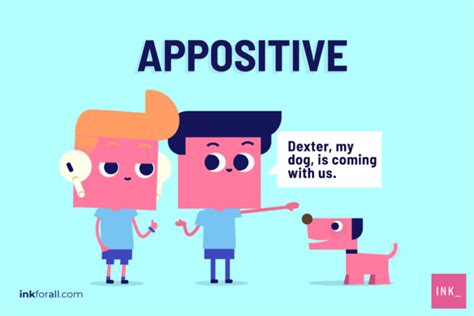 What Is An Appositive Definition And Usage Guide Ink Blog