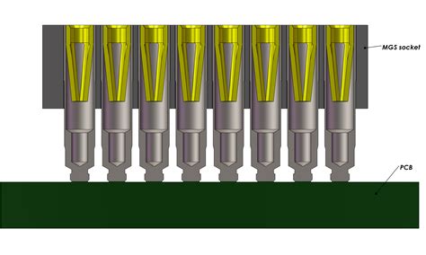 Mgs Minigrid Array Sockets Smt From Pitch 2 00mm Down To 0 80mm