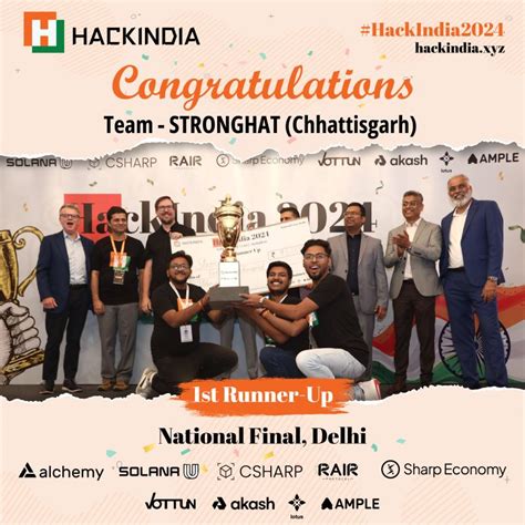 Hackindia On Linkedin Hackindia2024 Hackindia2024 Hackathon