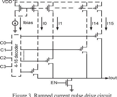 Figure 1 From A 2mb Reram With Two Bits Error Correction Codes Circuit
