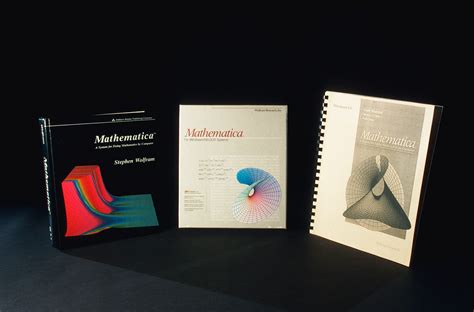 Mathematica For 386 Based Ms Dos Systems Version 12 Smithsonian Institution