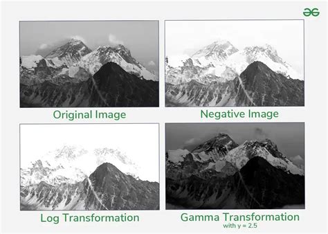 Gray Level Transformation Geeksforgeeks
