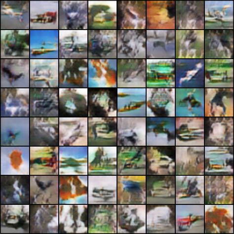GitHub Sanghoon Prediction Gan PyTorch Impl Of Prediction Optimizer