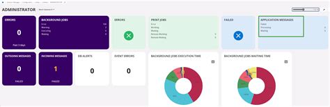 Ifs Cloud 23r2 Sftp Readersender Health Check Monitoring Ifs Community