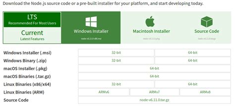 Visual Studio Code Node Js Tinker