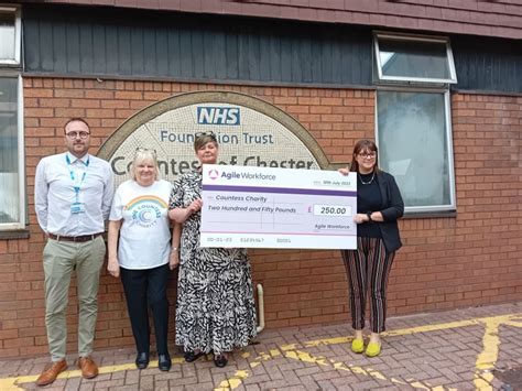 Agile Insourcing Partnered With Agile Workforce Services Ltd For The Nhs Confedexpo In