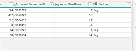 solved comparing two tables to find differences microsoft fabric
