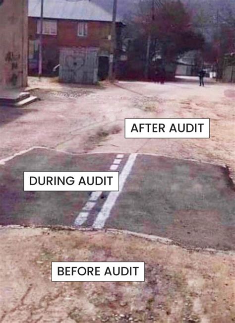 Fossid On Linkedin Devops Devsecops Appsec Cicd