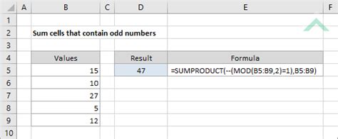 Sum Cells That Contain Odd Numbers Excel Vba