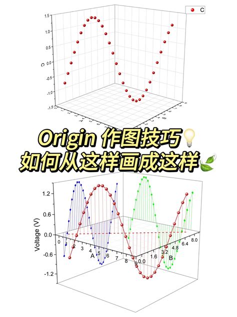 Origin带阴影的折线图 抖音 Origin带阴影的折线图 抖音