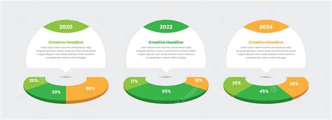 Premium Vector Modern Data Visualization Infographic Presentation