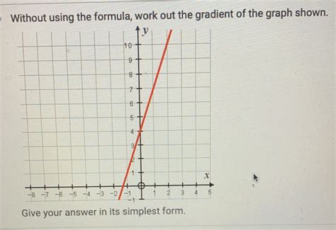 Solved Without Using The Formula Work Out The Gradient Of The Graph Shown Give Your Answer In