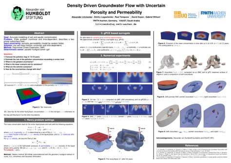 Pdf Density Driven Groundwater Flow With Uncertain Porosity And Permeability