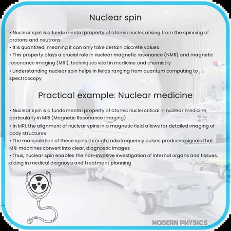 Nuclear Spin Basics Importance And Uses