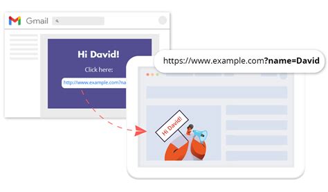 Dynamic Links If So Dynamic Content