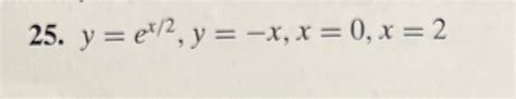 Solved Find The Area Of The Regions Bounded