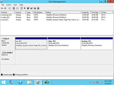 How To Extend Partition In Windows Server 2012 R2 Safely