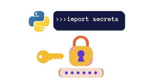 Cómo crear un generador de contraseñas aleatorias en Python Geekflare Spain