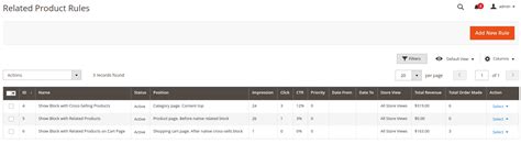 Magento 2 Auto Related Products Extension Cross Sell And Upsell Products