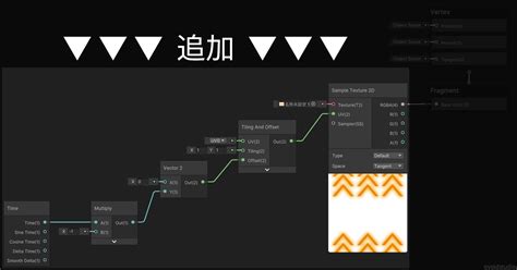 UnityShader vs Shader Graph どっちがいいの voidの中の人