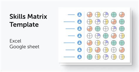 Training Matrix Chart Eoua Blog