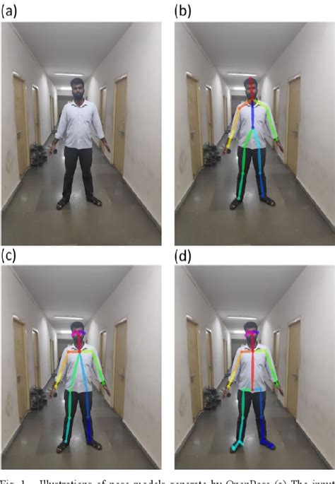 figure 1 from human gait analysis using openpose semantic scholar