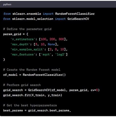 Ramprabhu Sreekrishnan On Linkedin Hyperparameter Tuning Of Random Forest Algorithm