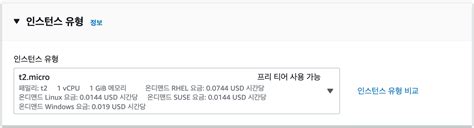 Aws Ec2 배포를 해야 하는데 막막할 때 Feat Pm2 Nginx Certbot Route53
