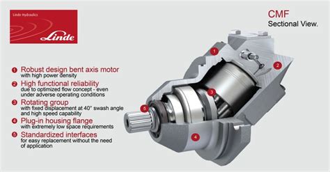 Linde Hydraulics On Linkedin Compact Robust Standardizedinterfaces Hydraulics